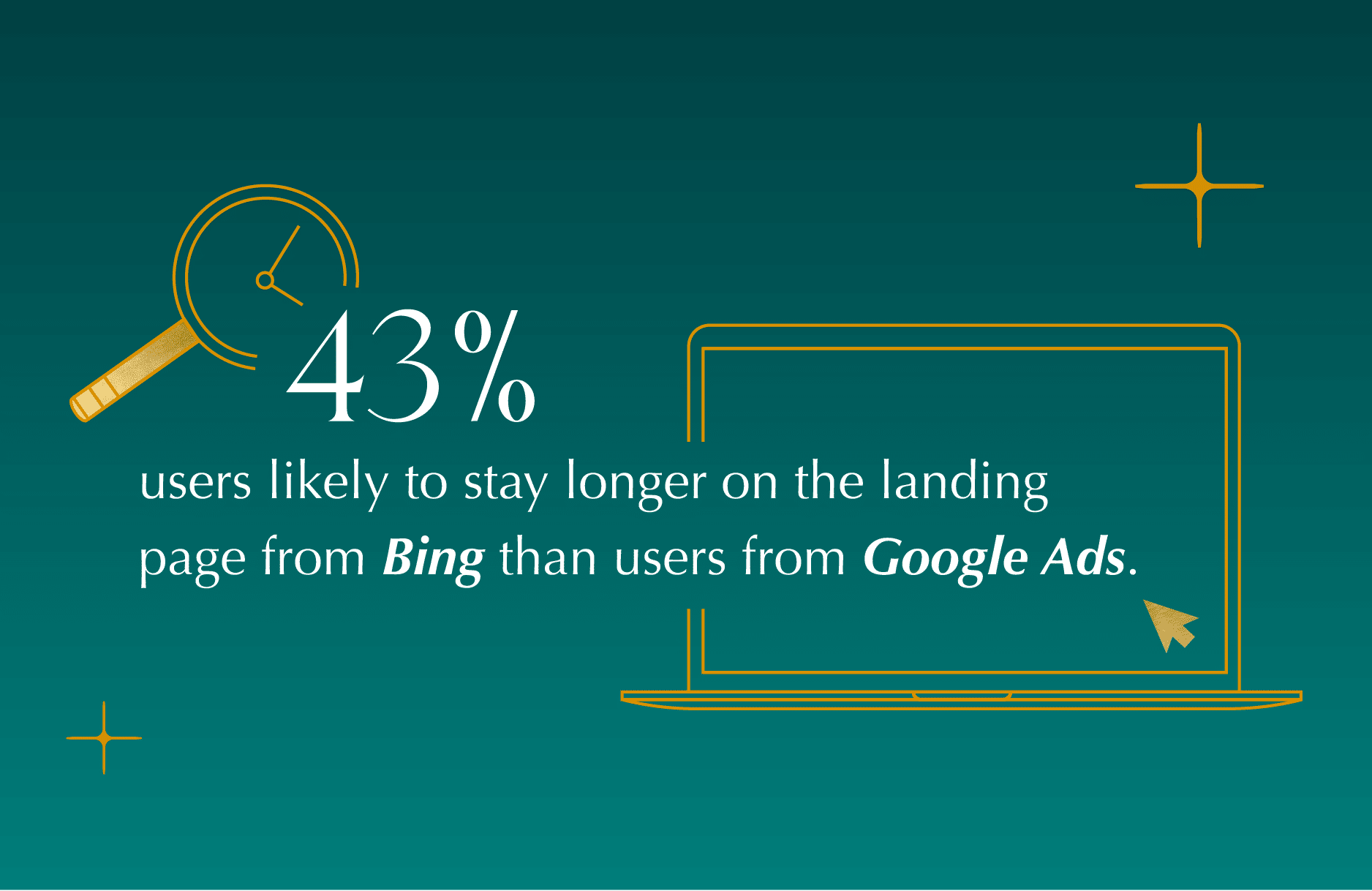 Some Bing to talk about: Why it pays to use Microsoft Advertising ...