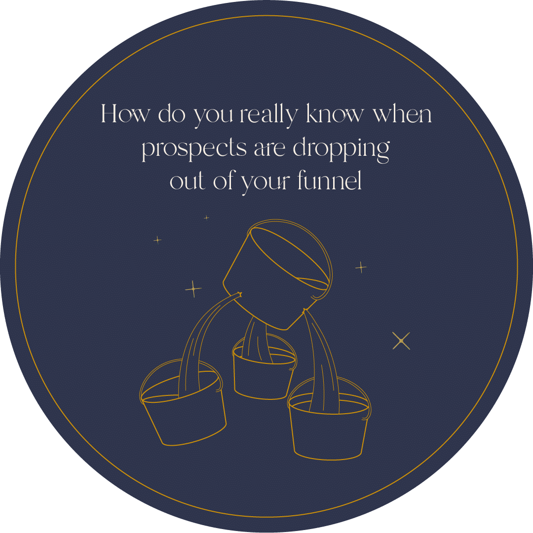 Identifying Prospect Funnel Dropouts - Drew+Rose | The Marketing Company